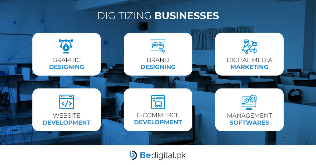 Digital Services | Digitizing Businesses | Bedigital.pk